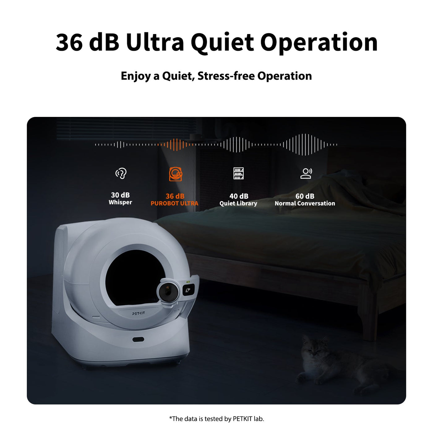Purobot Ultra Automatic Cat Litter Box – Smart Self-Cleaning